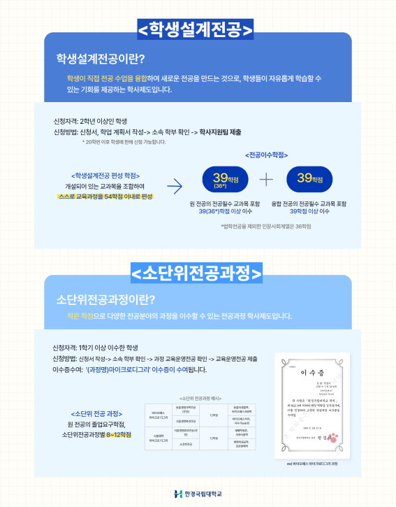 한경대학교 e-Class System
